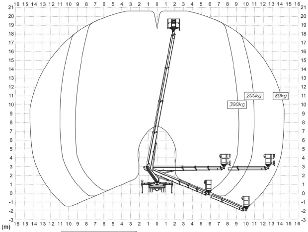 Rent a truck mounted lift | 21 m | Multitel MT204EX | Diesel
