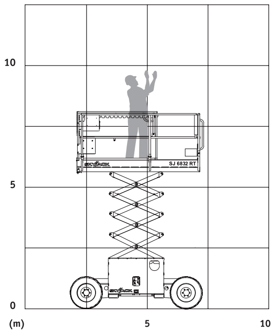 Skyjack 6832RT for sale | Buy a scissor lift